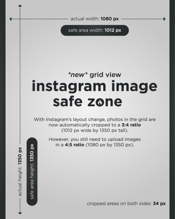 Sizing Posts for Instagram’s New Layout | Coal Creative